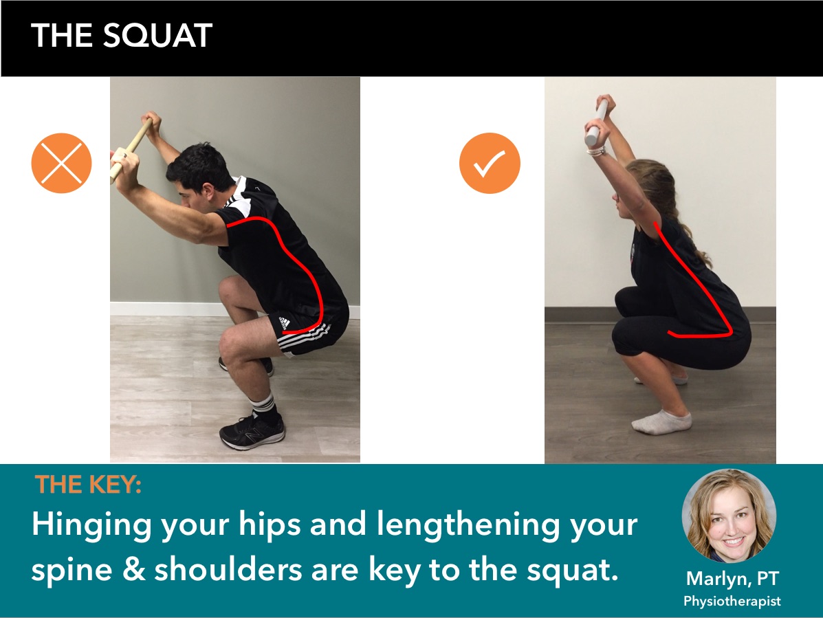 3 Key Movement Tests for Athletes - Isaac Physiotherapy